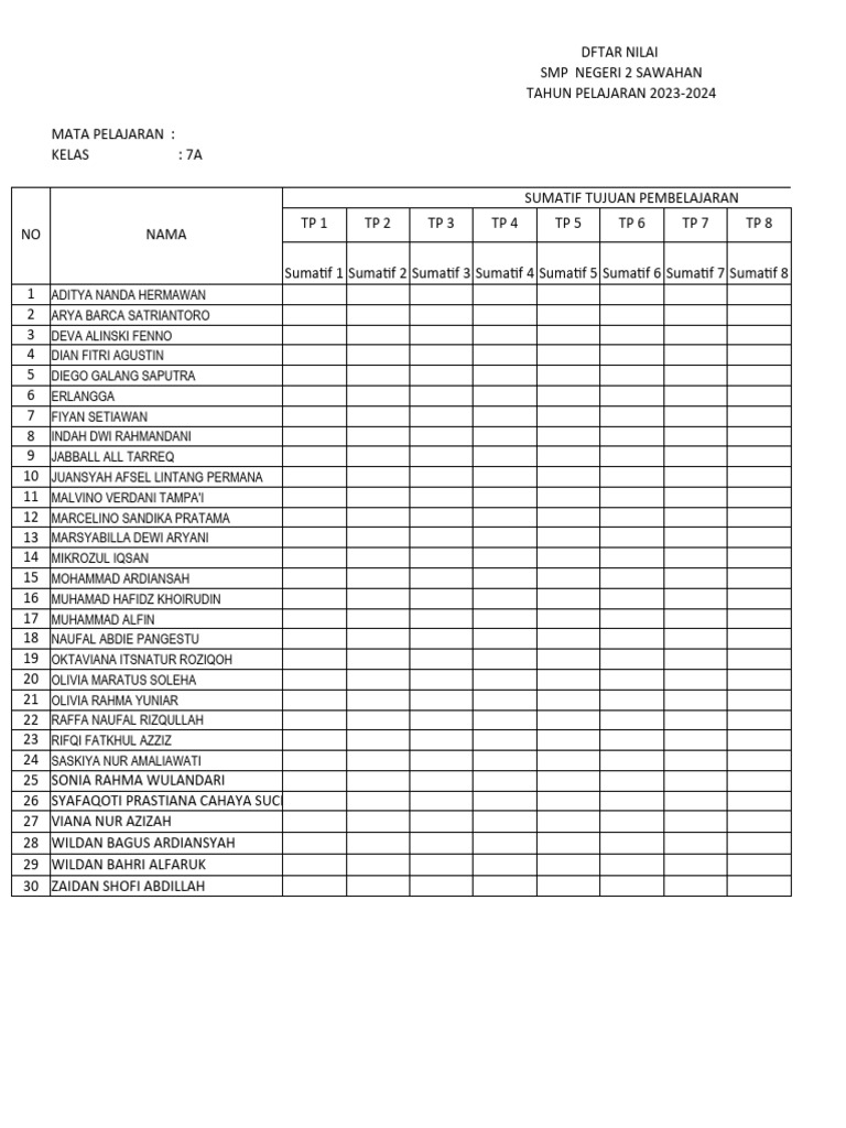 Daftar Nilai 2023-2024 Ganjil | PDF