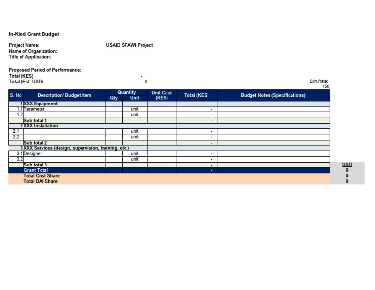 Budget Template Inkind | PDF