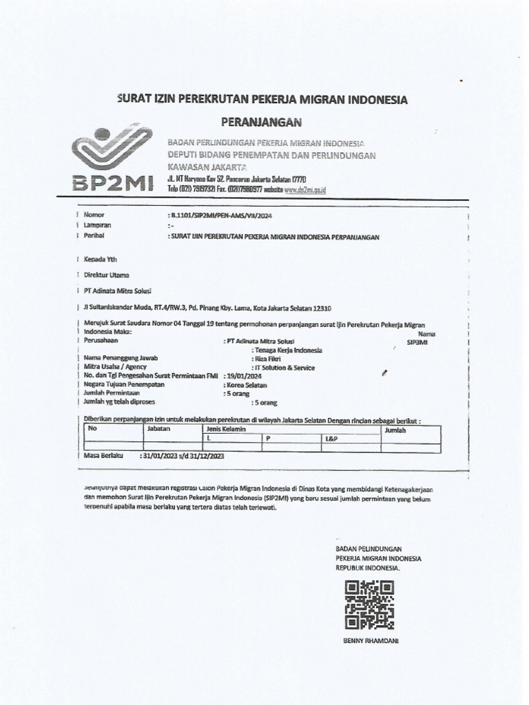 Bp2mi TK 2023 Ams | PDF