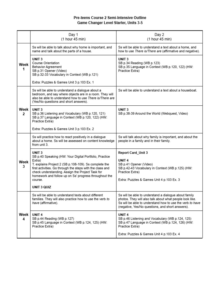 PT Course 2 Outline | PDF | Vocabulary | Cognitive Science