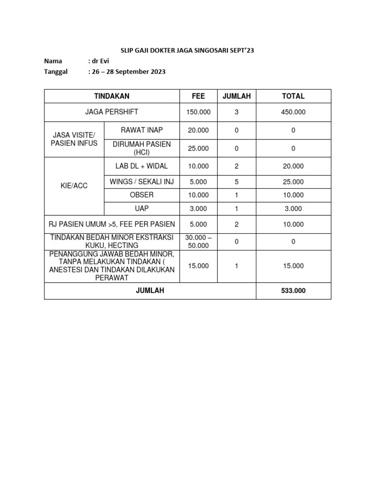 SLIP GAJI DOKTER JAGA SEPT'23 dr Evi | PDF