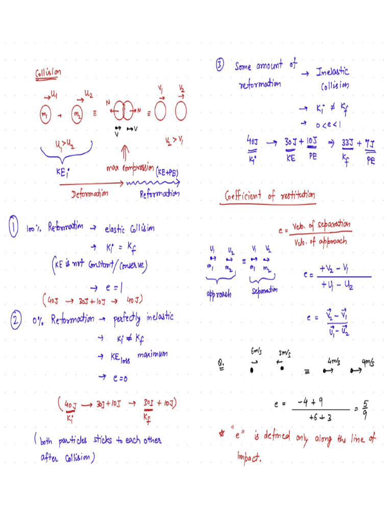 Collision (IITian Notes - Kota) | PDF