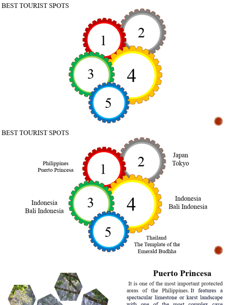 Top 5 Must-Visit Tourist Spots | PDF | Travel