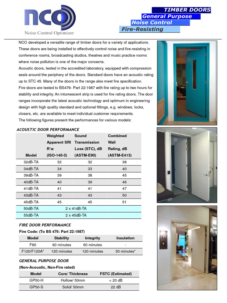 KOEL Acoustic Timber Door Spec | PDF | Door | Sound
