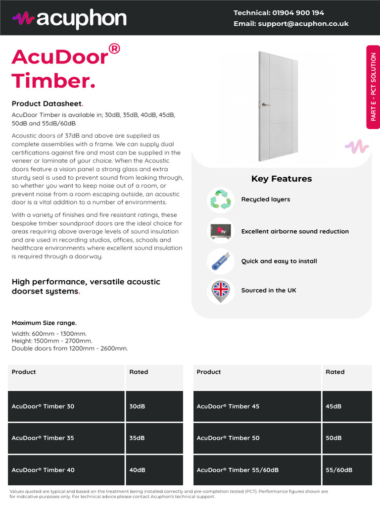 AcuDoor® Timber Technical Datasheet v2 | PDF | Door | Building Engineering