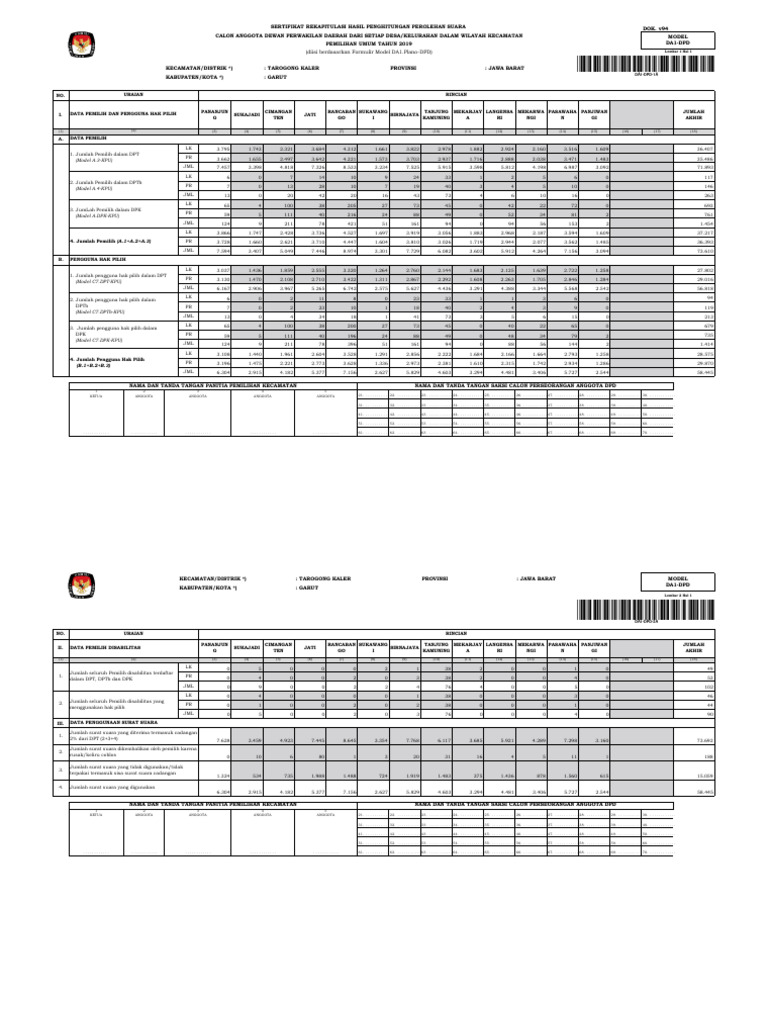 Model Da1 DPD 27757 Tarogong Kaler Dapil Jawa Barat | PDF