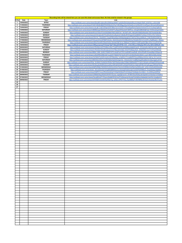 SSB Batch 6 Recording | PDF