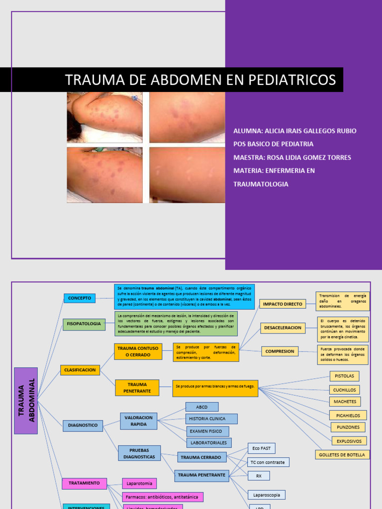 UNIDAD 2 TRAUMA ABDOMINAL PEDIATRICO | PDF | Dolor | Medicina CLINICA