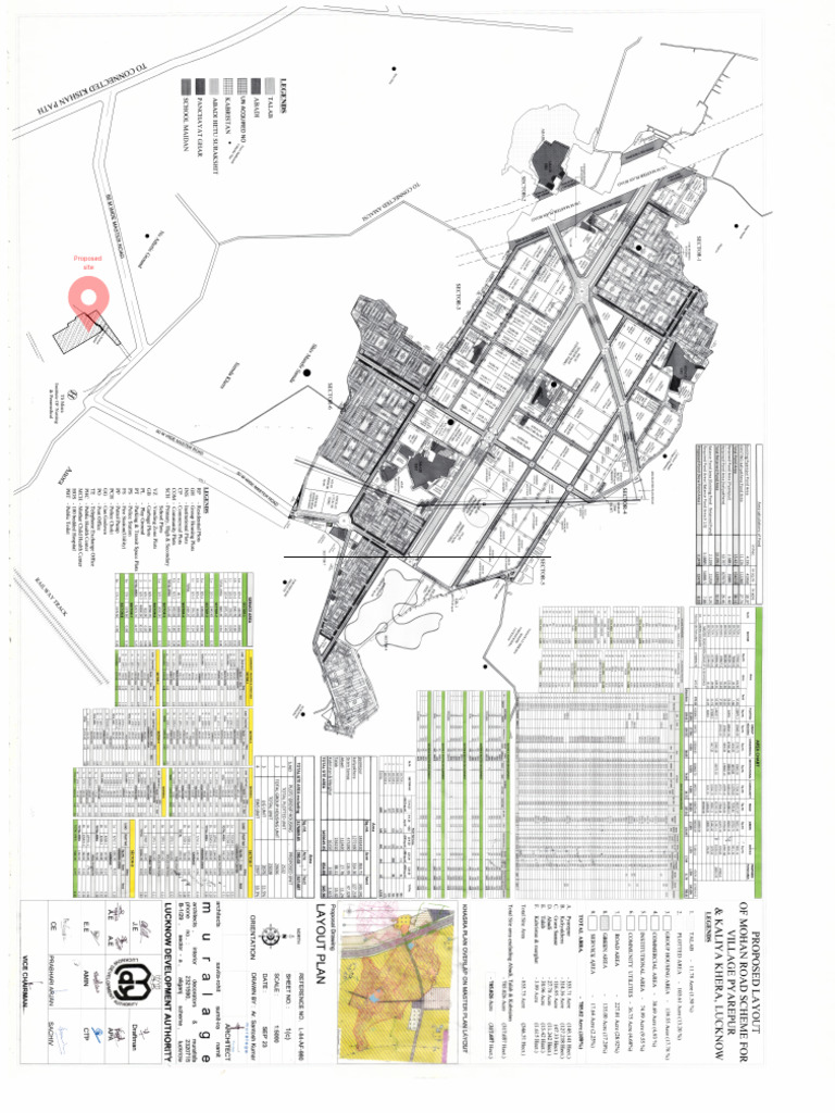 Lda Mohan Road Map | PDF