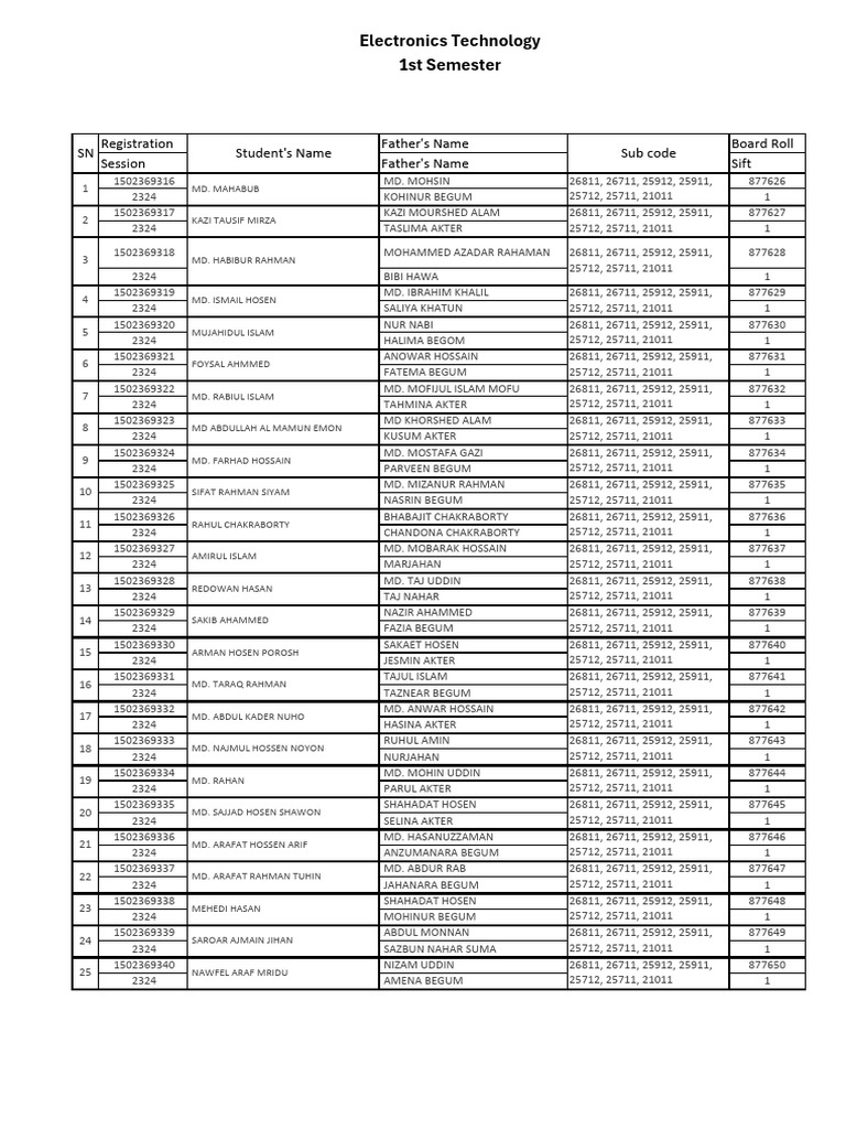EnT_1 | PDF | Bangladesh