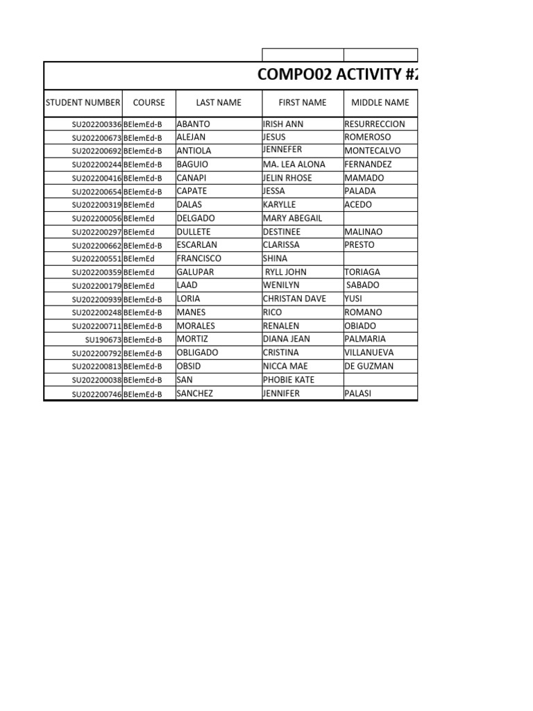Compo02 Activity #2 | PDF