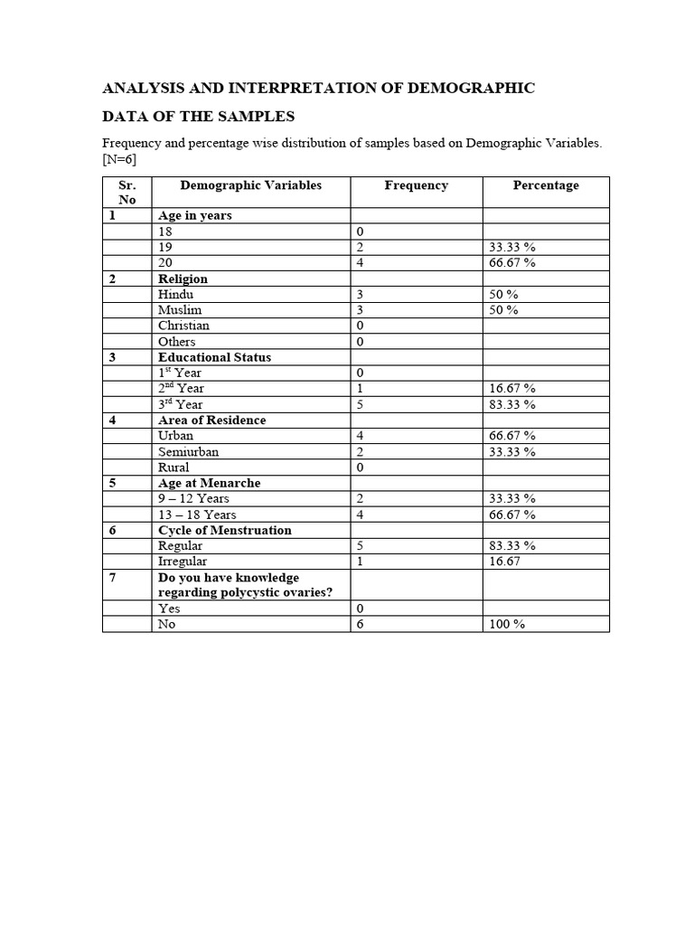 Analysis | Download Free PDF | Standard Deviation | Statistical Analysis