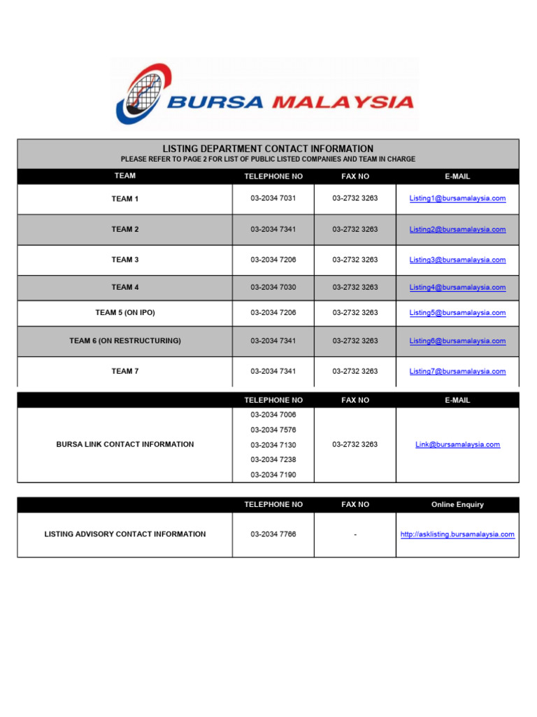 Bursa Malaysia Company Contact List | PDF | Malaysia