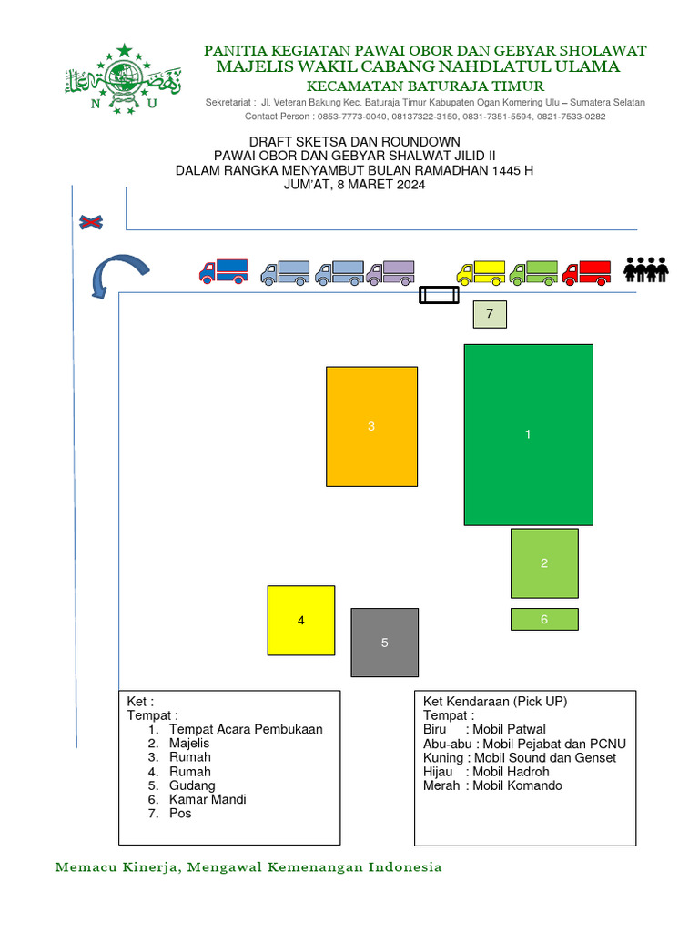 Sketsa Pawai Obor dan Sholawat 2024 | PDF