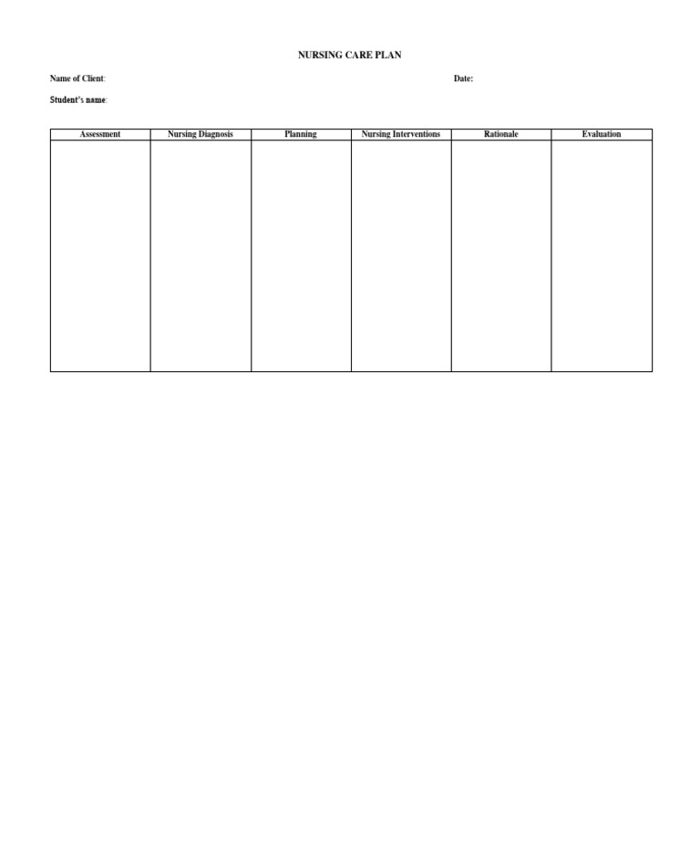 Nursing Care Plan Blank Format | PDF