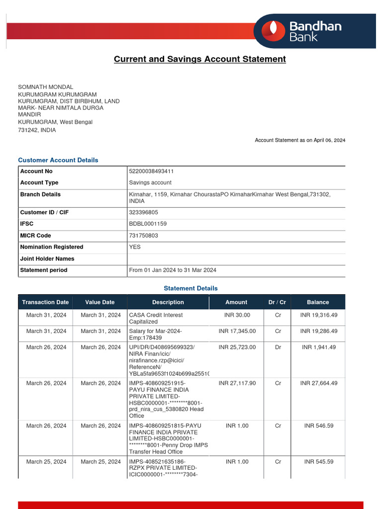Unlocked | Download Free PDF | Debits And Credits | Banking