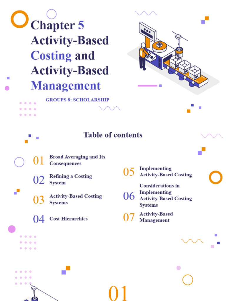 LEC 4 - CHAP 5 - Activity-Based Costing and Activity-Based Managemen | PDF | Cost | Business