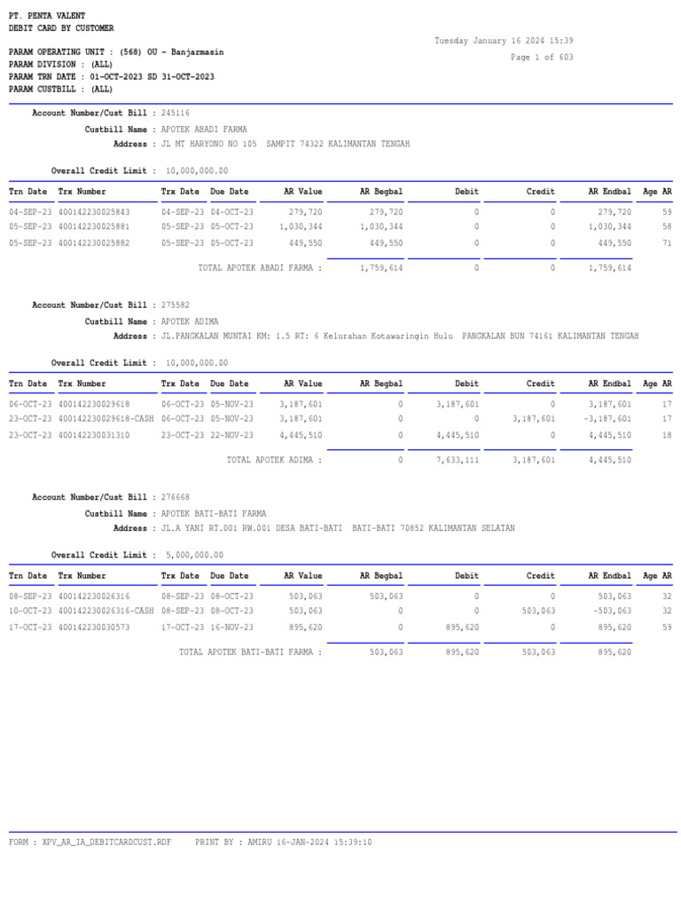 PV Ar Ia Debit Card by Cus 160124 | PDF | Debits And Credits | Business ...