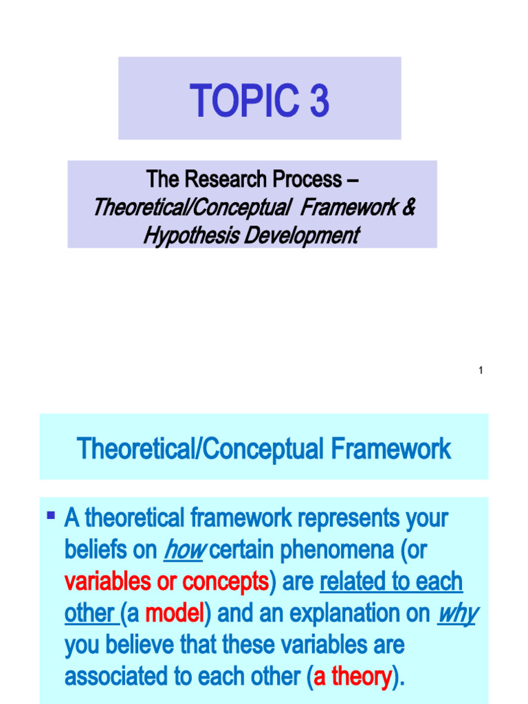 Theoretical Framework & Hypothesis Guide | PDF | Hypothesis | Theory