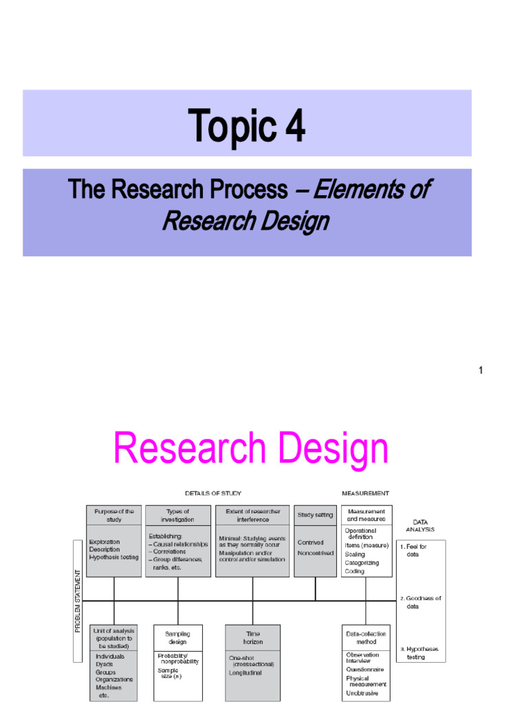 Chapter 5 - Element of Research Design | Download Free PDF | Causality | Experiment
