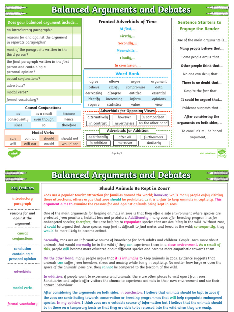 Uks2 Writing Balanced Argument Debate Knowledge Organiser - Ver - 1 | PDF | Zoo | Argument