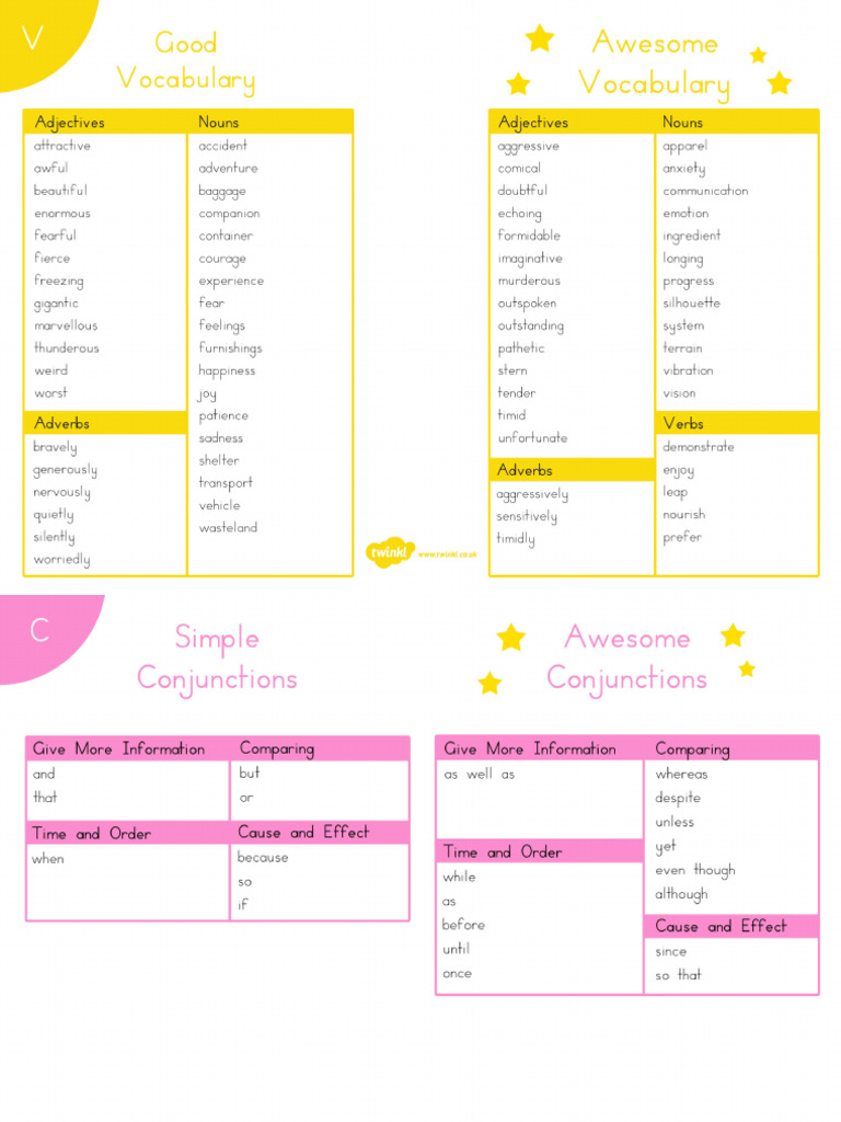 VCOP-Table-Cards 2 | PDF