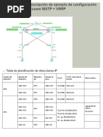 Comandos Huawei | PDF
