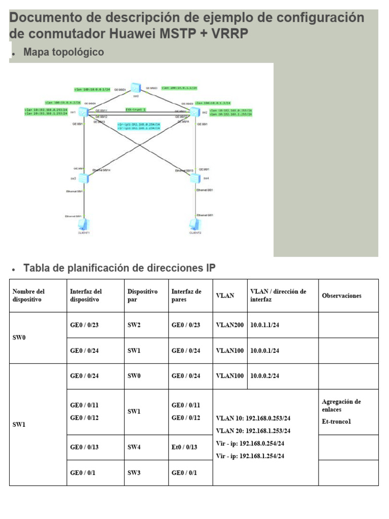 Documento de Descripción de Ejemplo de Configuración de Conmutador Huawei MSTP | PDF ...