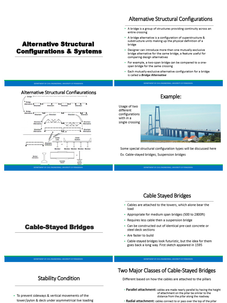 Handout 2 | PDF | Bridge | Wire