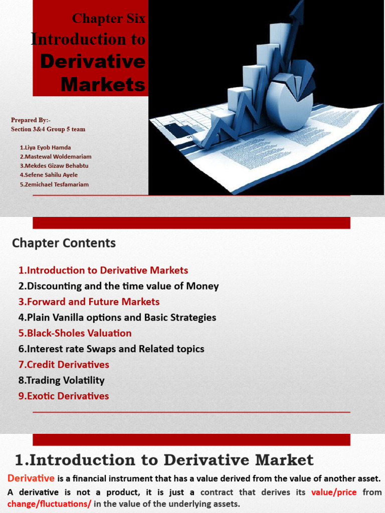 Chap 6 Derivatives | Download Free PDF | Option (Finance) | Futures Contract
