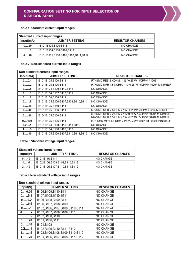 Rish SI-101 CONFIGURATION SETTING FOR INPUT SELECTION | PDF ...