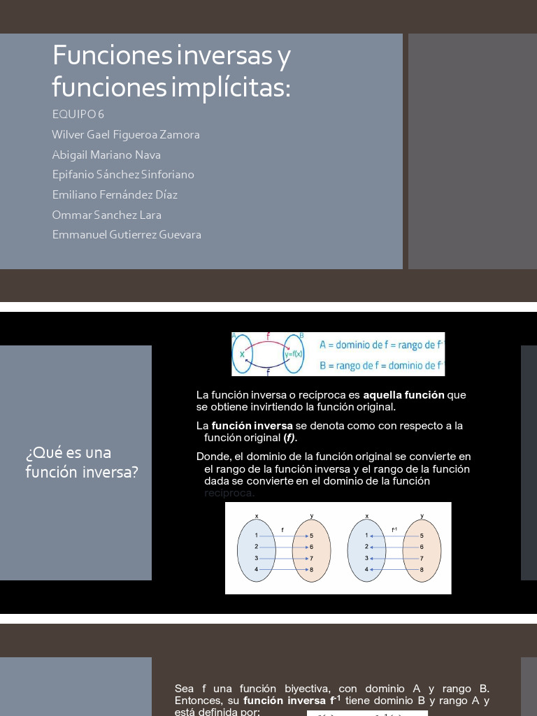 Funciones inversas | PDF | Ecuaciones | Función (Matemáticas)