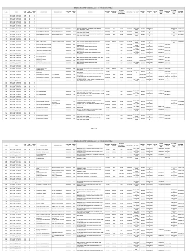 Beneficiary List of Block 58A, Urc 3 of Urp 12, Kisan Nagar | PDF