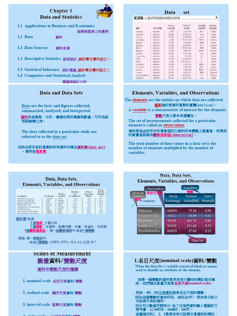 CH 01 | PDF | Level Of Measurement | Statistics