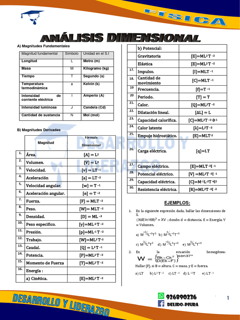 Analisis Dimensional | PDF | Fenomeno fisico | Cantidad
