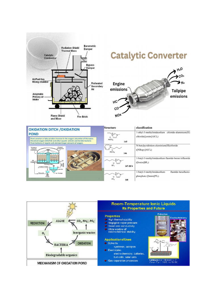 Evsc Project | PDF