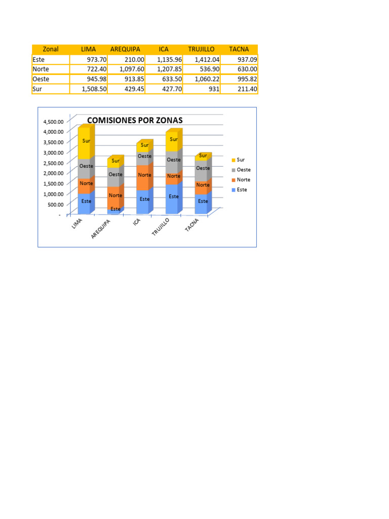 S15.s1 Ejercicios | PDF
