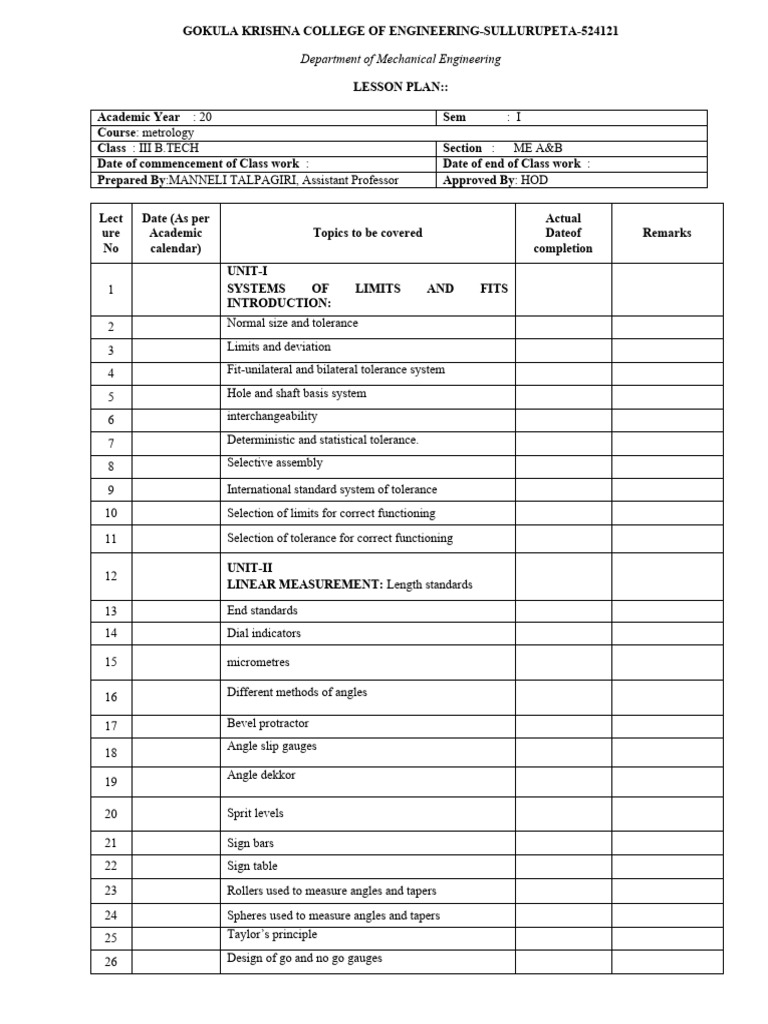 Metrology Lesson Plan | Download Free PDF | Engineering Tolerance ...