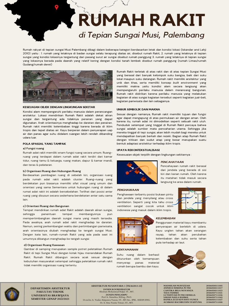 Arsitektur Rumah Rakit di Palembang | PDF