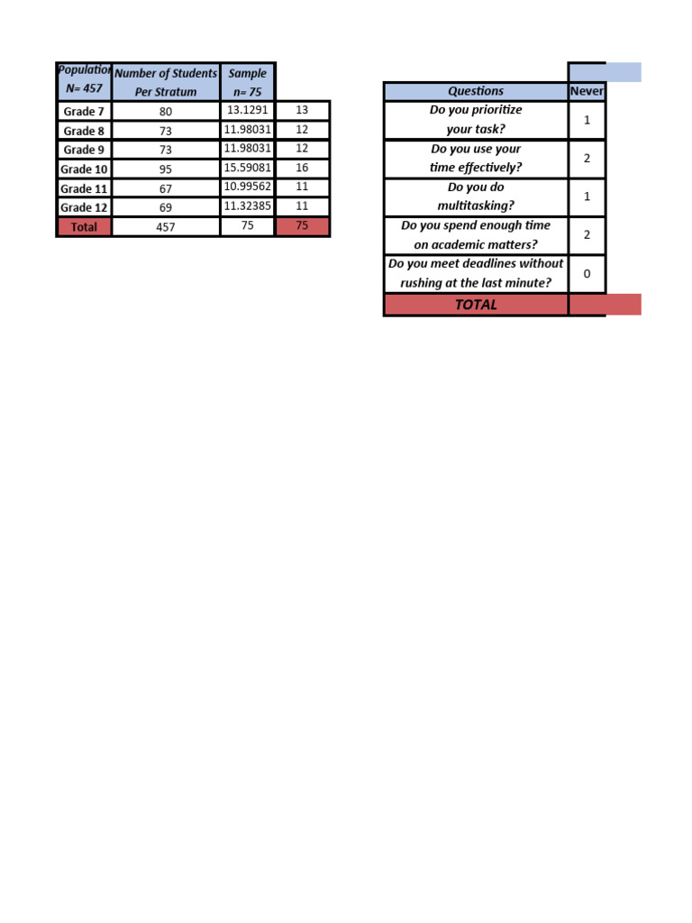 Ben Alrich Stats & Prob | PDF
