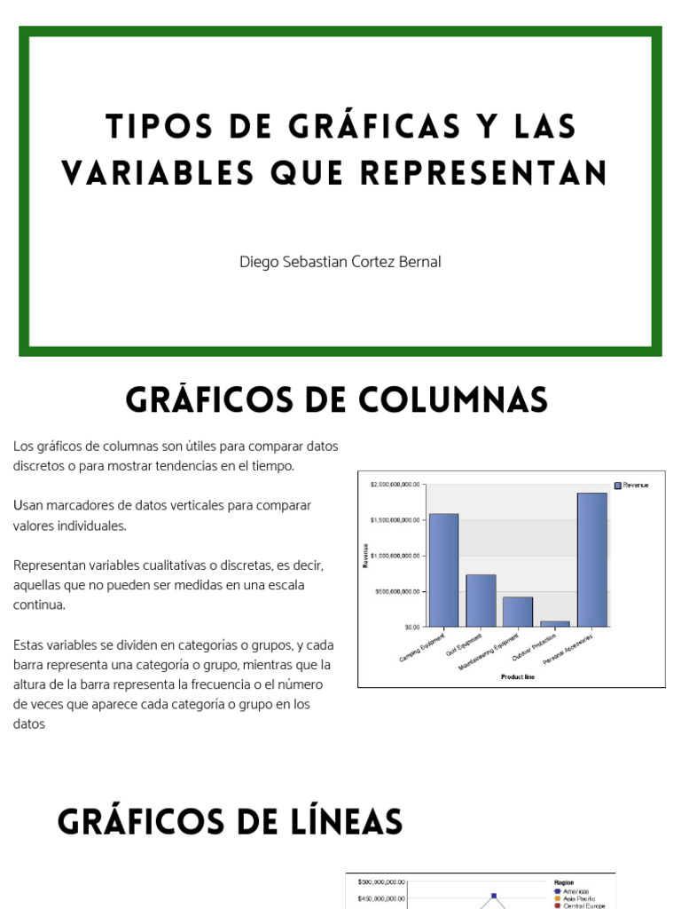 Tipos de Gráficas y Las Variables Que Representan | PDF | Sistema de ...