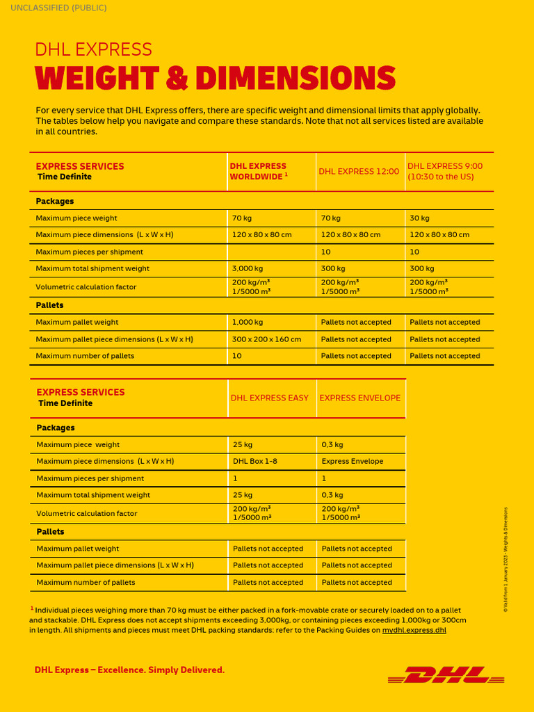 DHL Express Weights & Sizes - ENG 2023 | PDF | Pallet | Weight