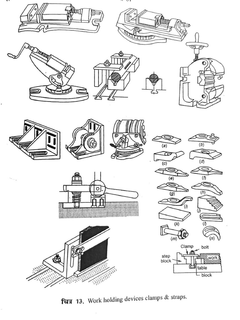 Work Holding Devices Clamp and Straps | PDF