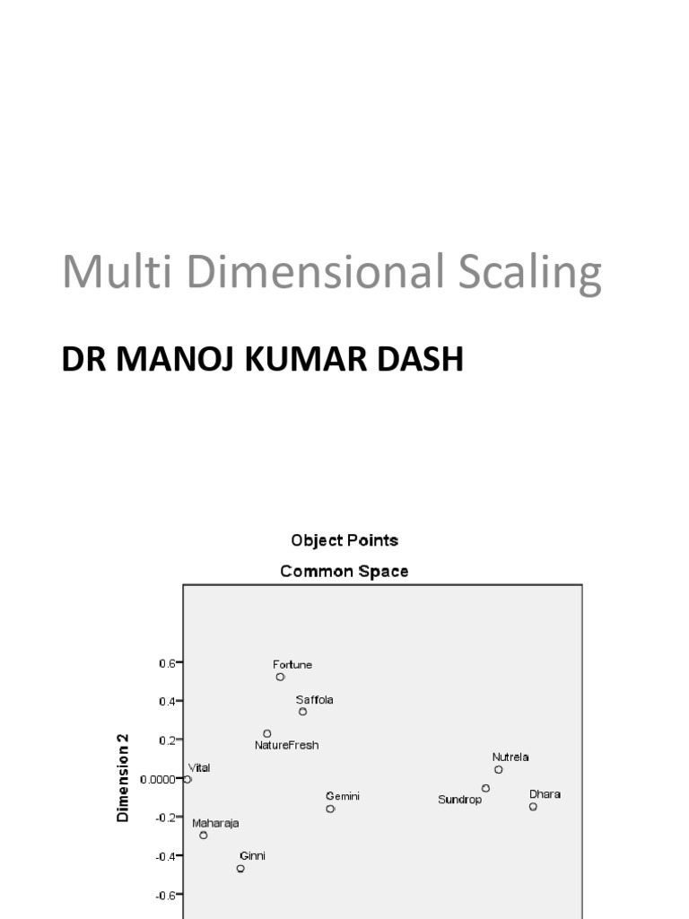 Multi-Dimensional Scaling in Marketing | PDF | Dimension | Brand