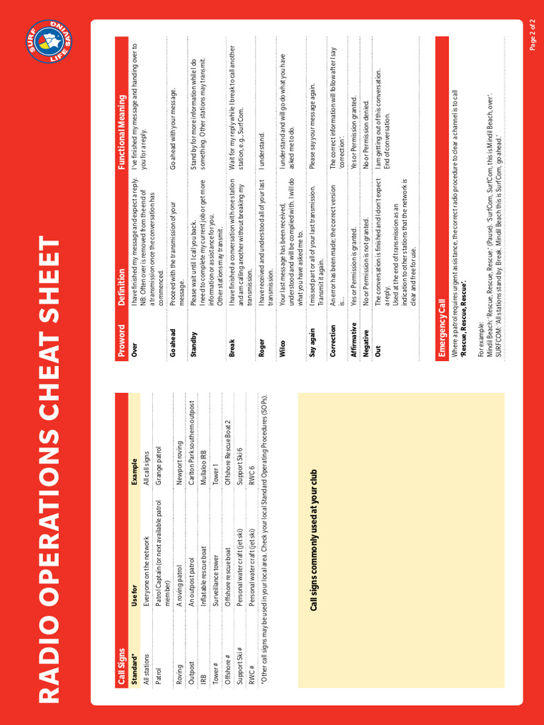 Radio | PDF | Telecommunications