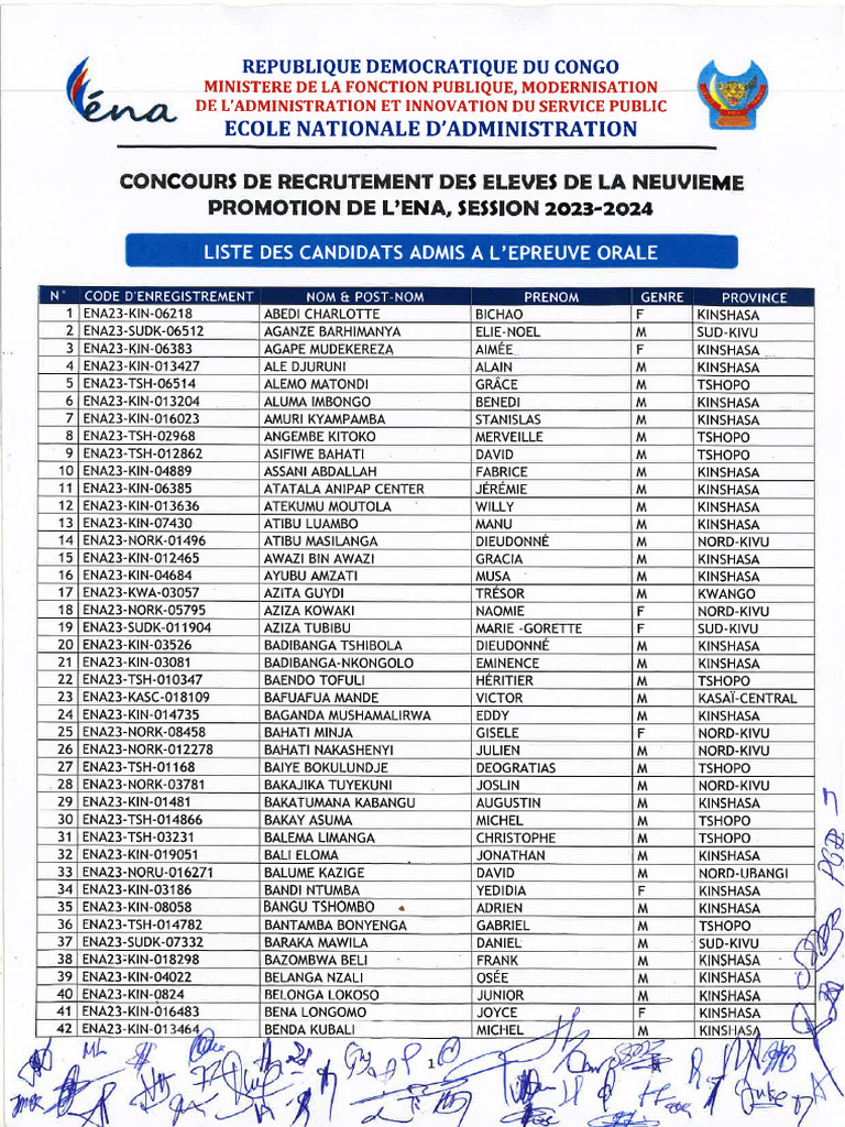 Liste Des Candidats Admis a Lepreuve Orale Concours ENA Session 2023 ...