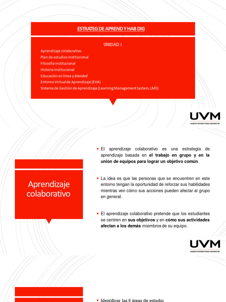 Repaso - Estrateg de Aprend y Hab Dig | PDF | Modificación de ...