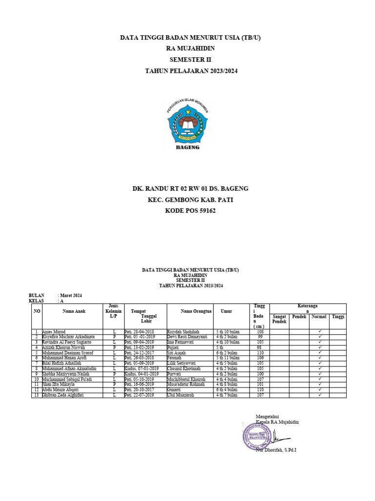 Data Tinggi Badan Menurut Usia | PDF