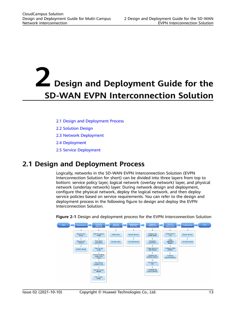 01-02 Design and Deployment Guide For The SD-WAN EVPN Interconnection Solution | PDF | Computer ...