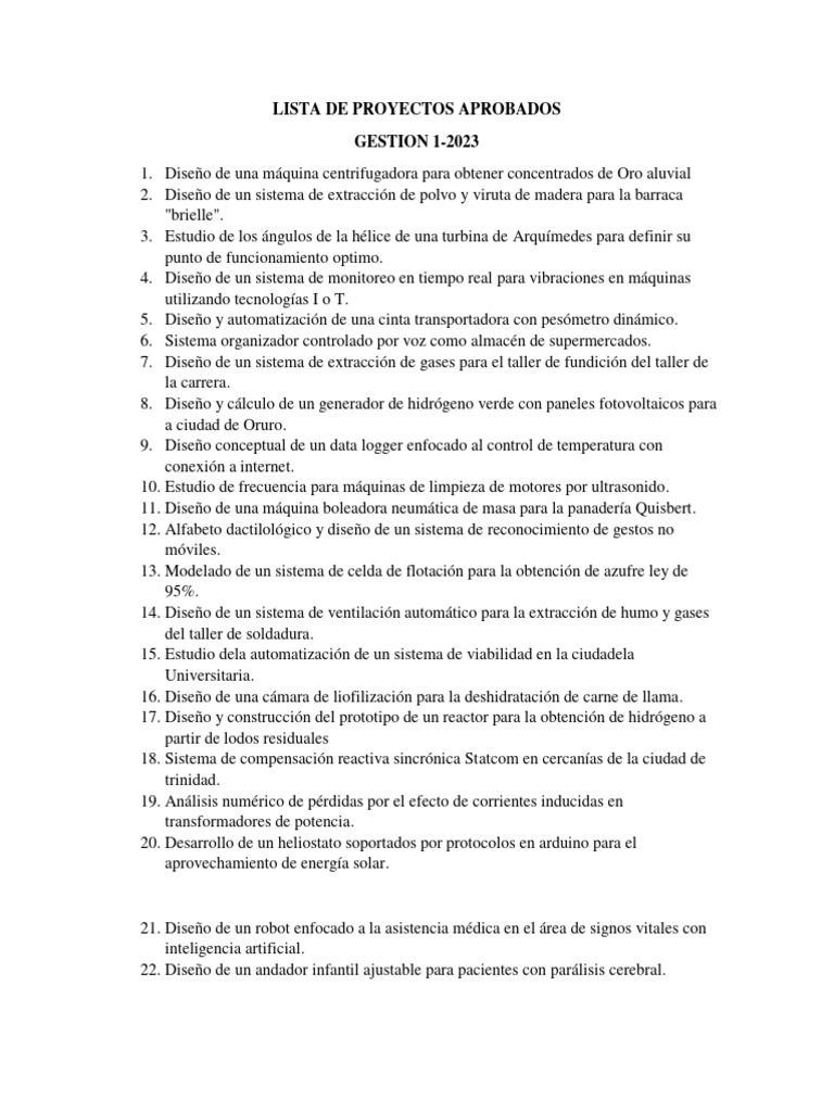 Lista de Proyectos Aprobados | PDF | Energía solar | Fotovoltaica